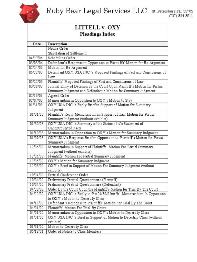 Pleading Index | PDF | Summary Judgment | Class Action