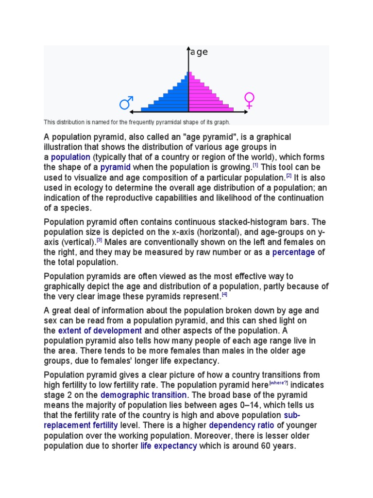 Population Pyramid: This Distribution Is Named For The Frequently ...