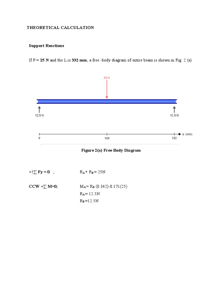 Chapter 3 Theoretical Calculation | PDF