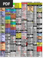 Icom Programming Software & Cables Guide | PDF | Electrical Engineering ...