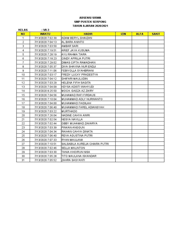 Abs_Siswa_SMP_Pustek_Serpong_2020 | PDF