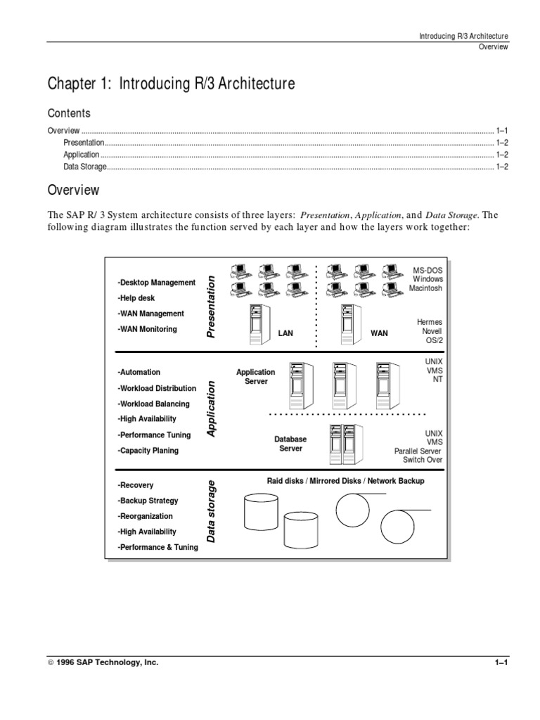 SAP R/3 Architecture Overview | PDF