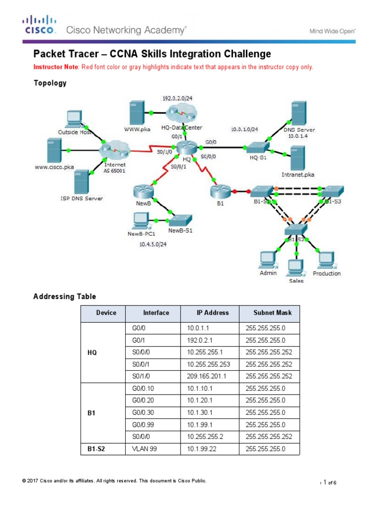 02 8.3.1.2 Packet Tracer - CCNA Skills Integration Challenge Instructions - ILM | Download Free ...
