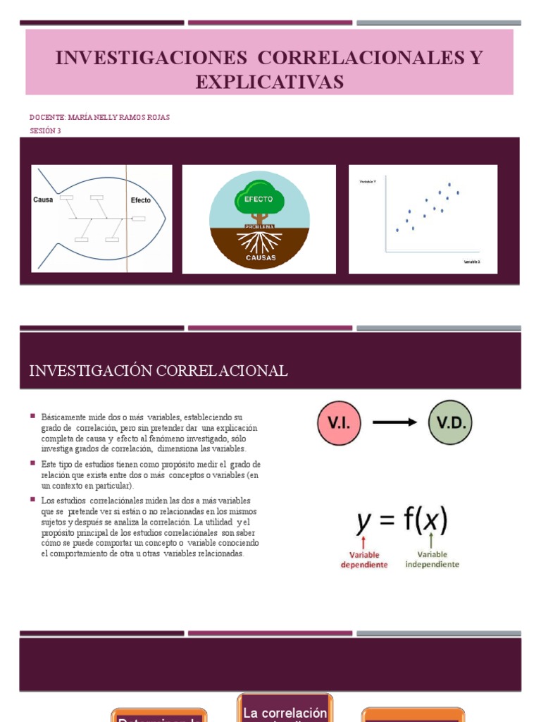 Investigaciones Correlacionales y Explicativas | PDF | Correlación y ...
