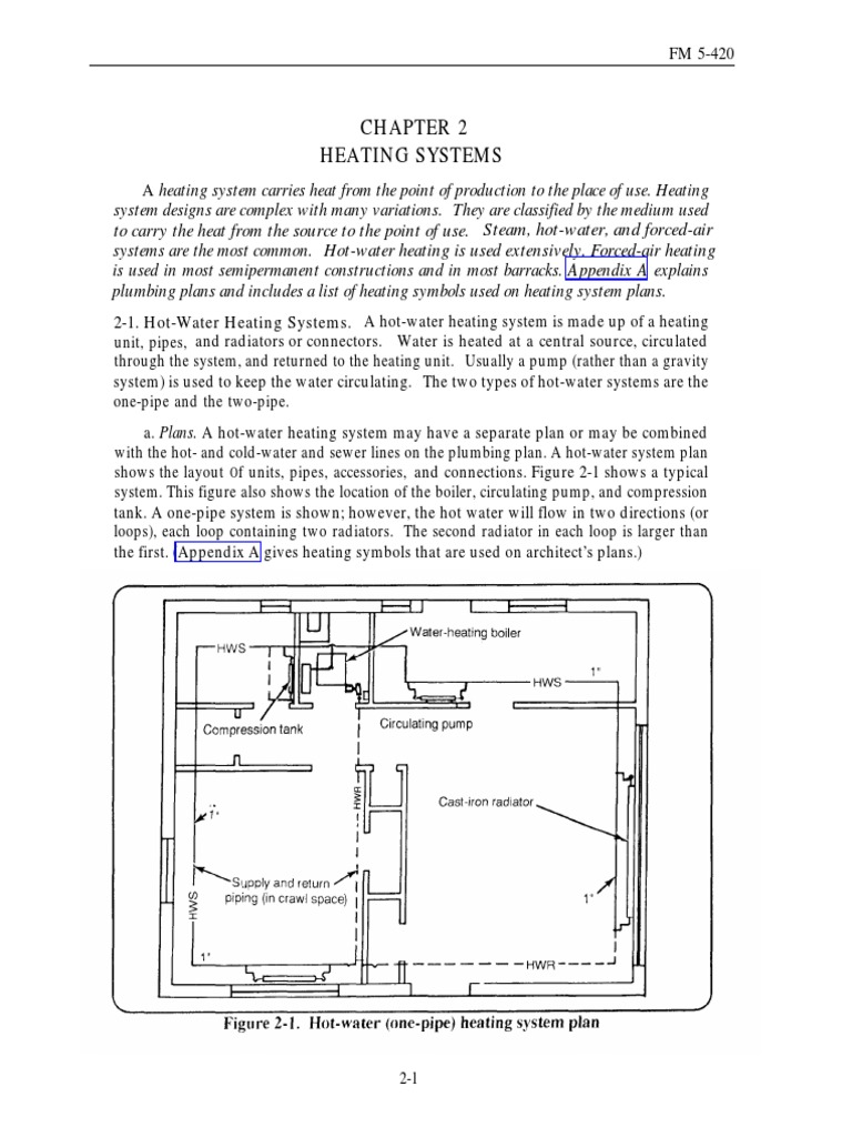 CH2 - Heating System PDF | PDF | Duct (Flow) | Furnace