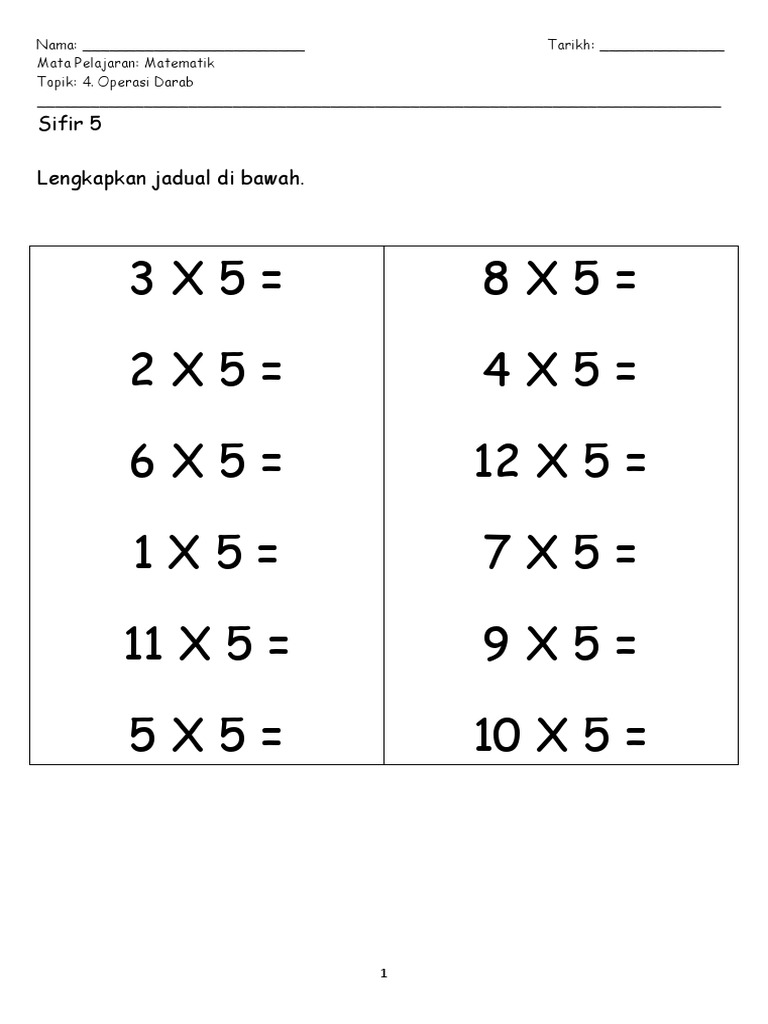 Sifir 5-Latih Tubi | PDF