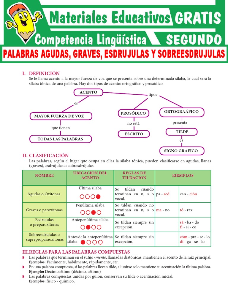 Palabras Agudas Graves Esdrujulas y Sobreesdrujulas para Segundo Grado ...