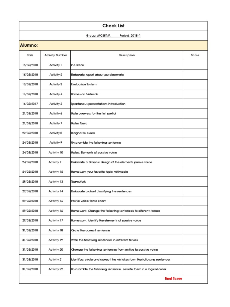 Check List: Date Activity Number Description Score | PDF | Art