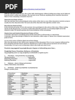 Batangueno Words 1 | PDF | Language Arts & Discipline | Art