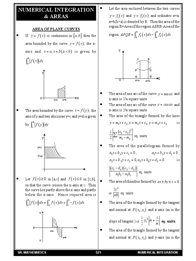 Numerical Integration & Areas: y FX y FX | PDF | Area | Cartesian ...