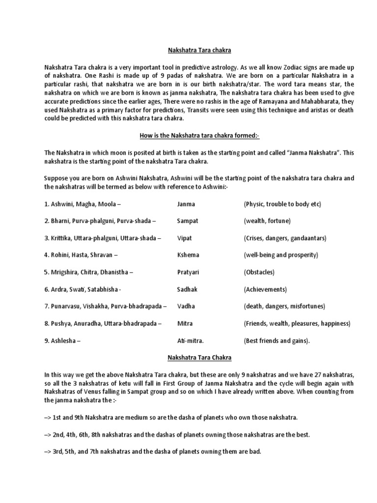 Nakshatra Tara Chakra Is A Very Important Tool in Predictive Astrology ...