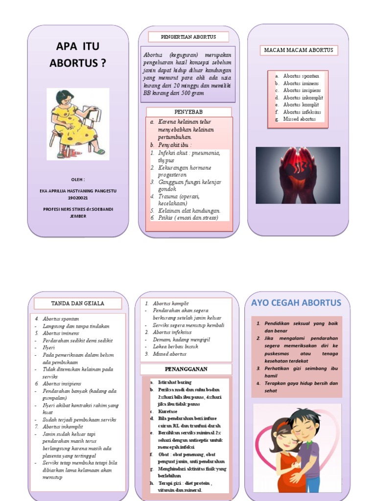 Leaflet Abortus Eka Aprillia Hastyaning Pangestu 19020021 | PDF