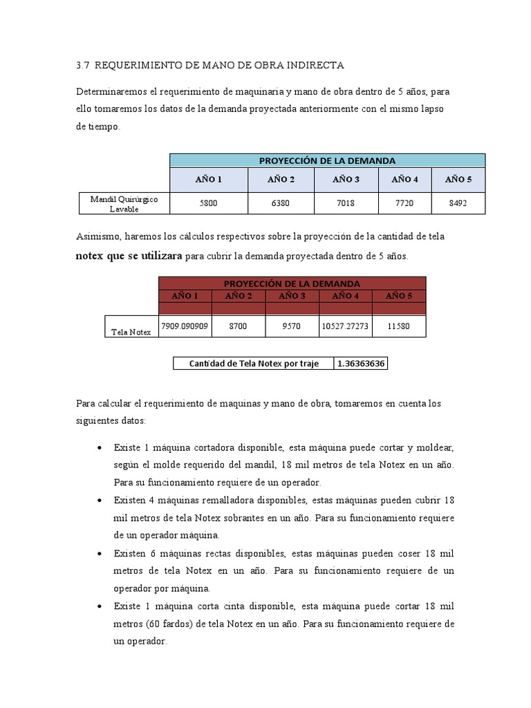Requerimiento de Mano de Obra y Material | PDF | Business
