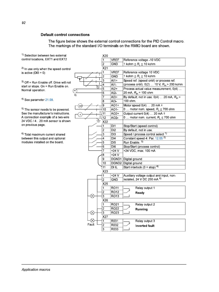ACS800 Control Board Wiring PDF | PDF