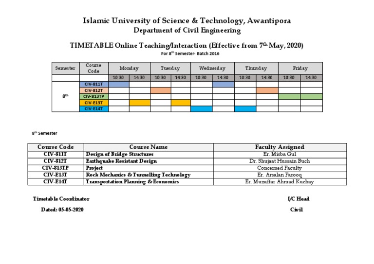 Islamic University of Science & Technology, Awantipora | PDF