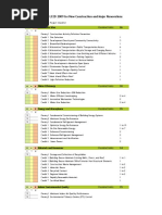 LEED v5 Scorecard IDC | PDF | Green Building | Sustainable Development