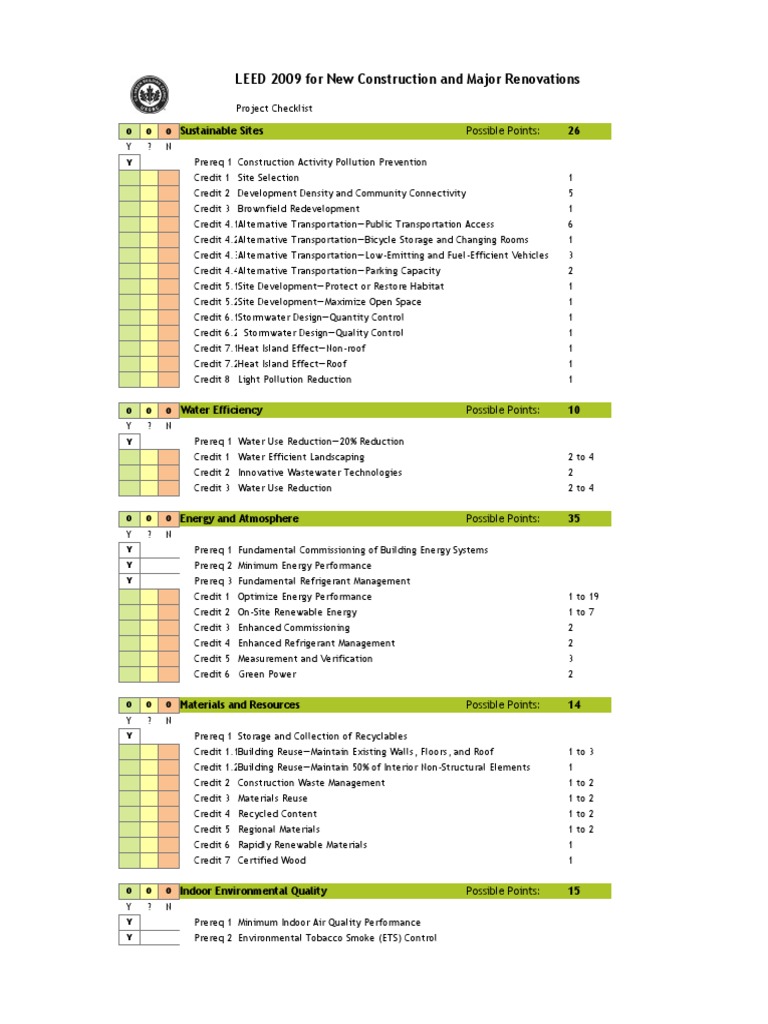 LEED 2009 NC Scorecard | Download Free PDF | Leadership In Energy And ...