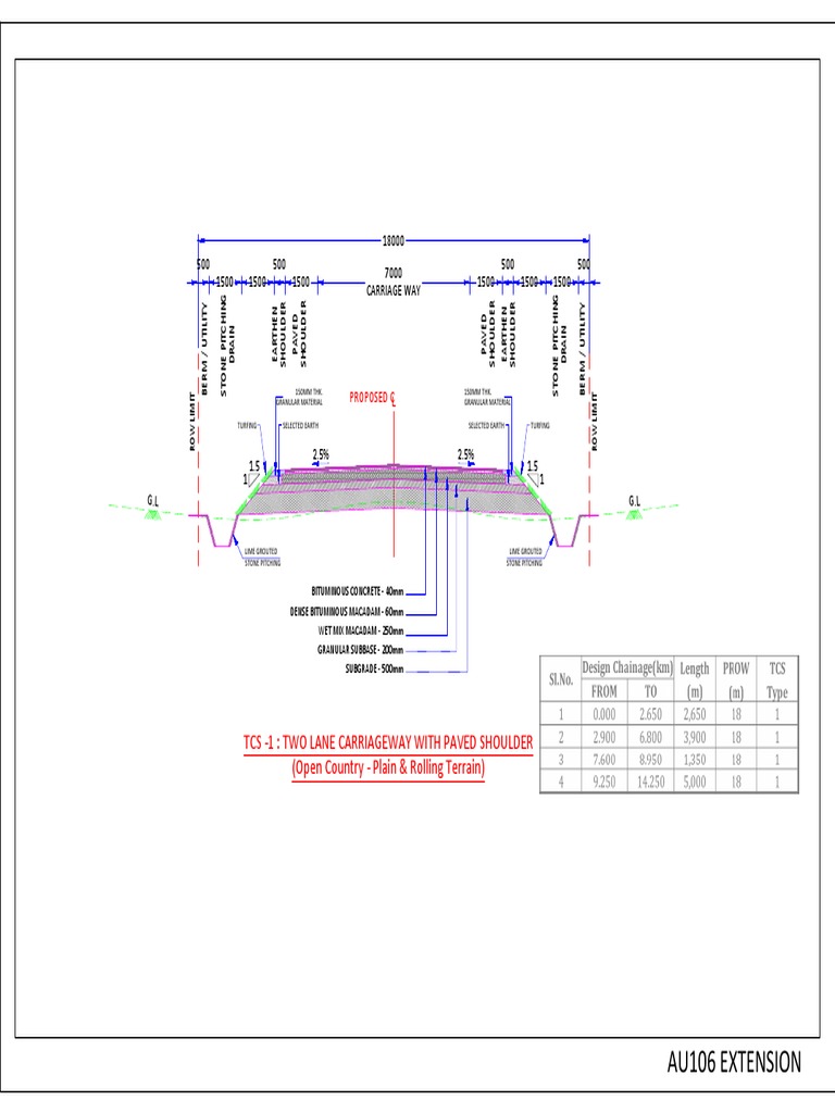 AU-106 Ext - TCS DRAWINGS - 17062020 PDF | PDF | Transportation Engineering | Structural Engineering