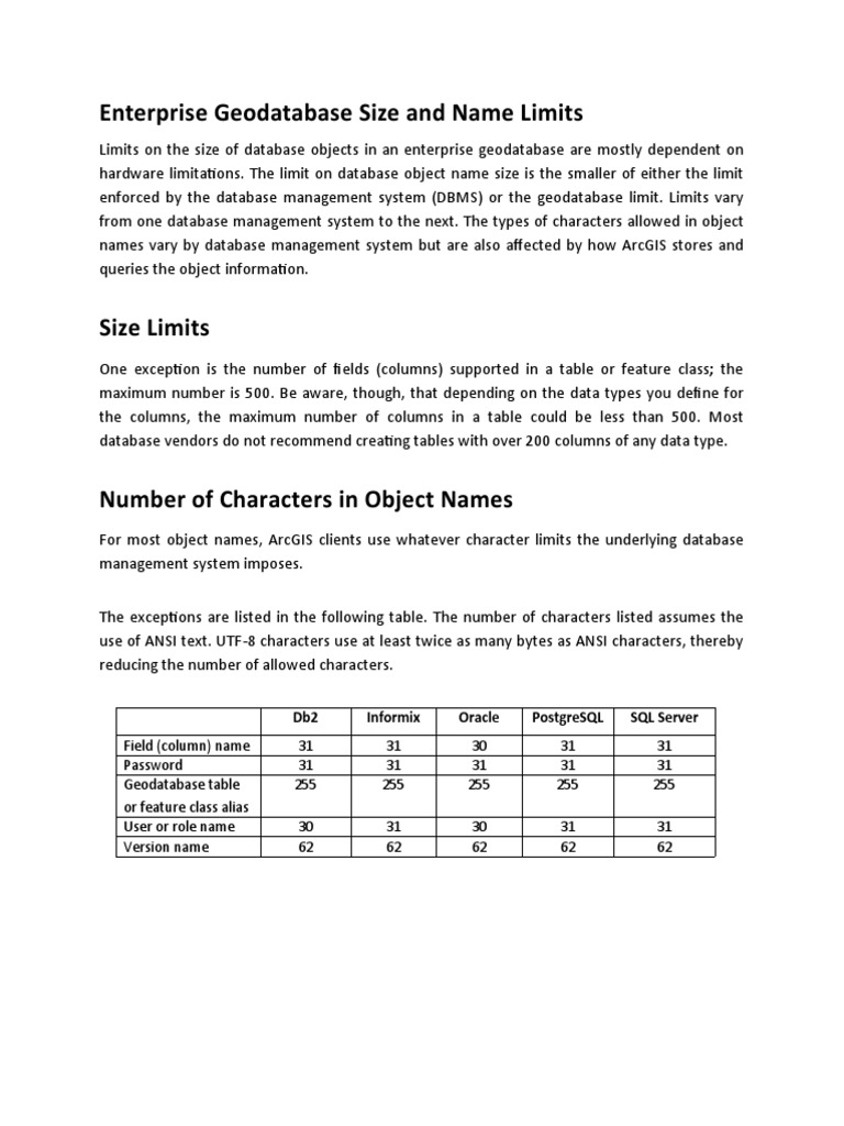 Enterprise Geodatabase Size and Name Limits | PDF | Arc Gis | Databases