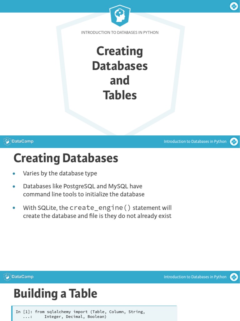 Introduction To Databases in Python: Creating Databases and Tables ...