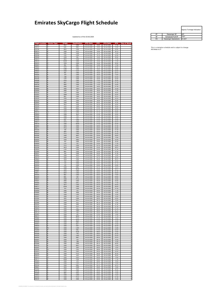 Emirates Skycargo Flight Schedule: Flight Number Route Type Origin ...