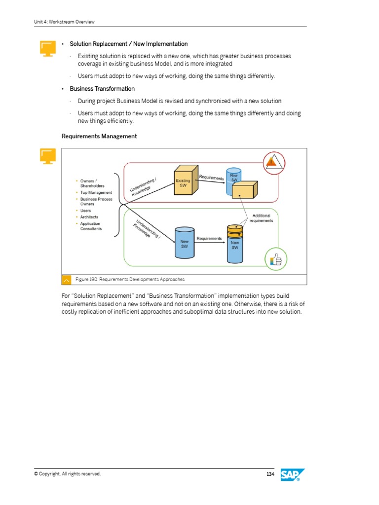 Unit 4: Workstream Overview | PDF