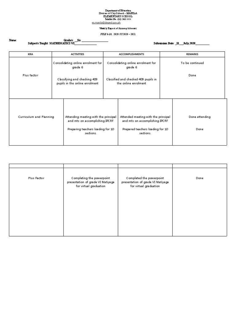 Accomplishment Report Deped Manila Template | PDF