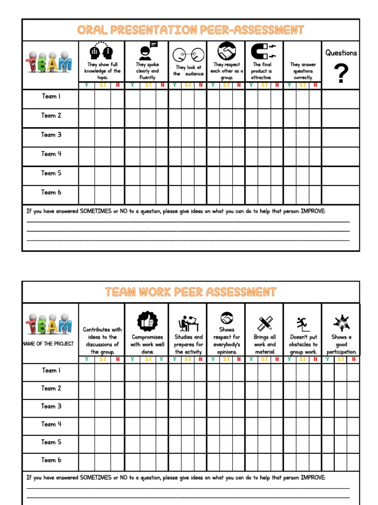 Oral Presentation Peer-Assessment: Questions | PDF | Learning | Cognition