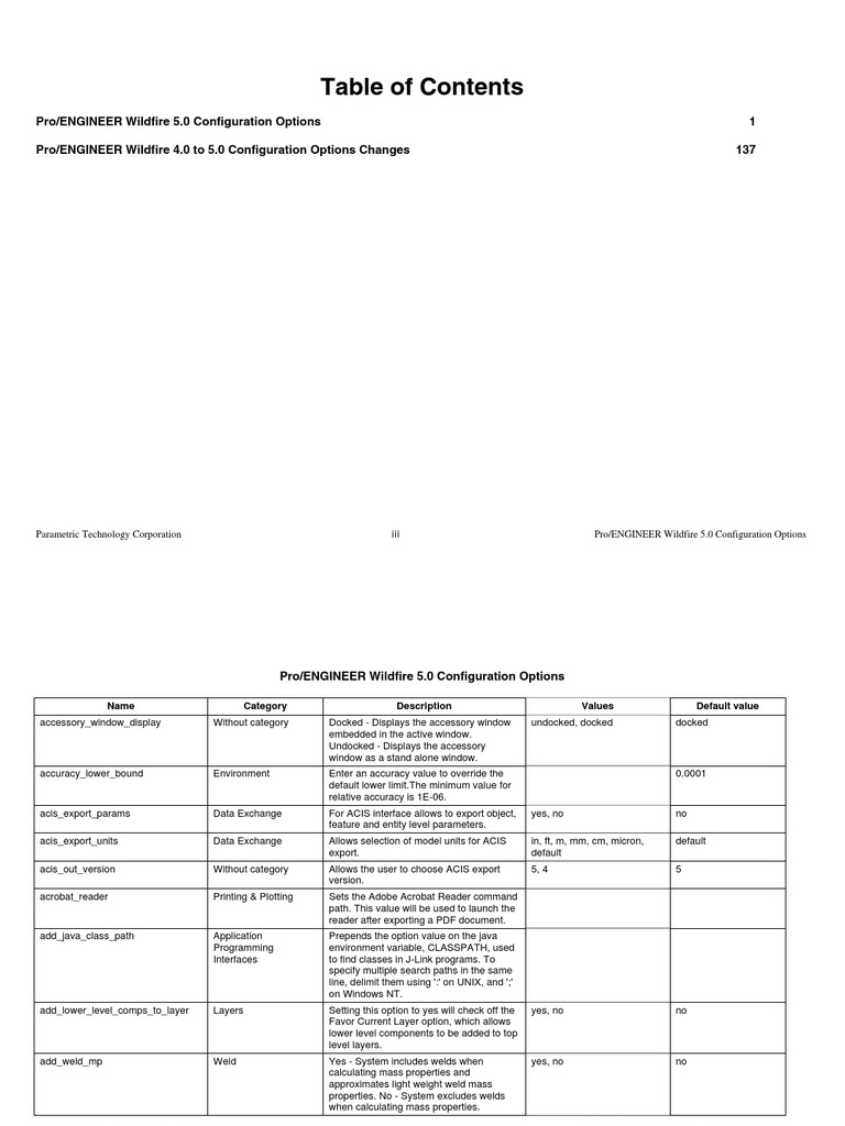 WF5 Config Options | PDF | Engineering Tolerance | Computing