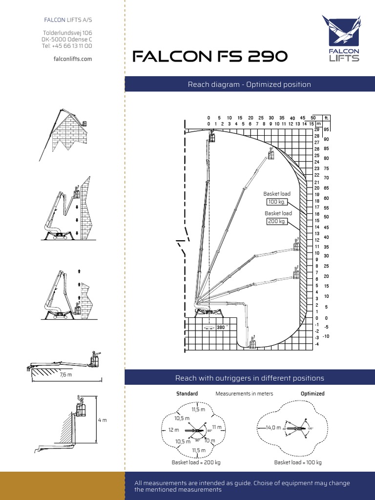Falcon Fs 290: Reach Diagram - Optimized Position | PDF | Mechanical ...