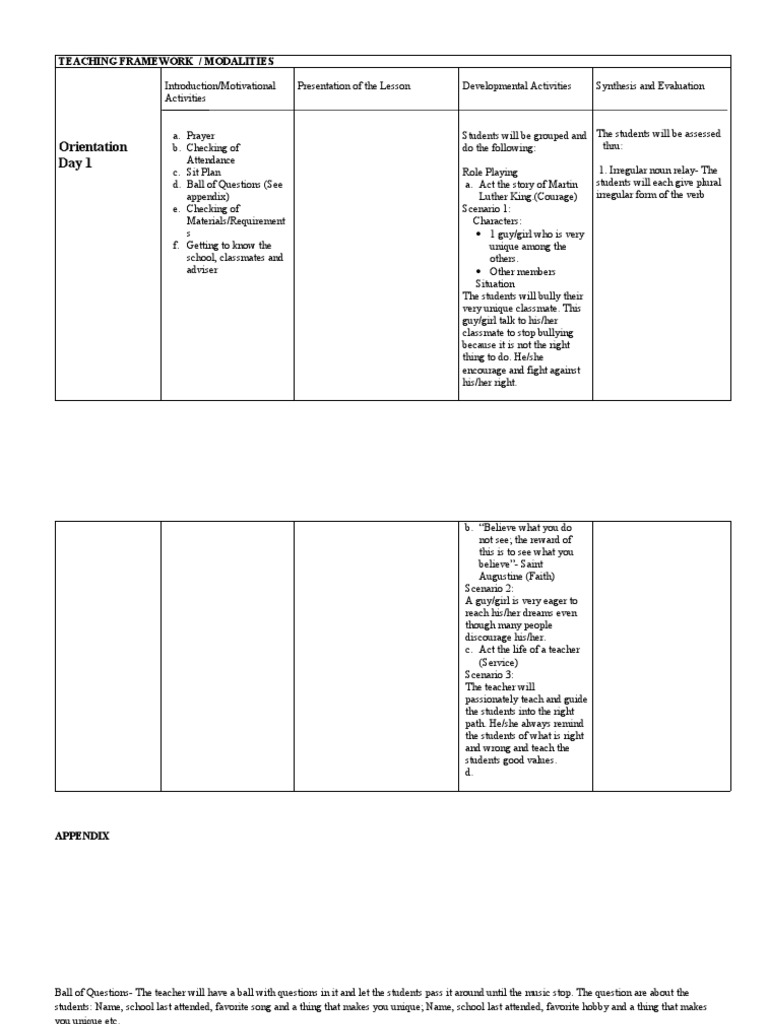 Teaching Framework and Activities Guide | PDF | Cognition | Behavior ...