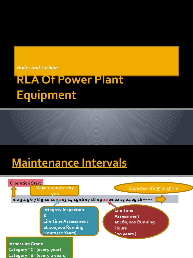 RLA of Power Plant Equipment | PDF | Nondestructive Testing | Building ...