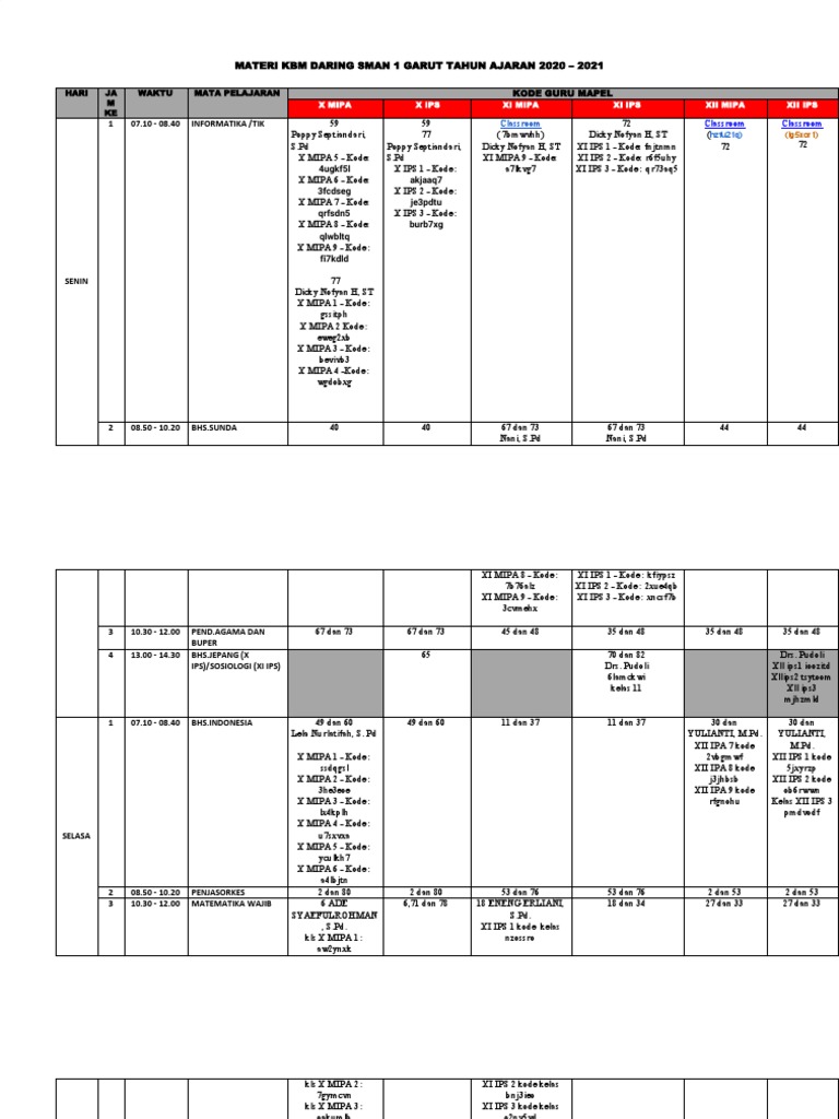 Materi KBM Daring 2020 | PDF
