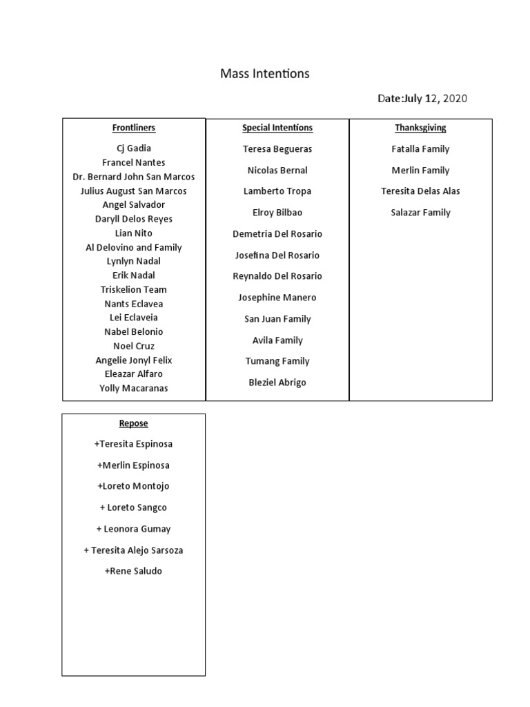 Mass Intentions | PDF | Wellness