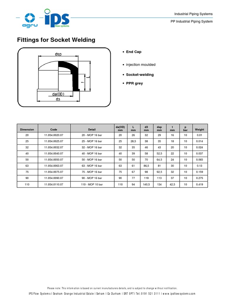 Fittings For Socket Welding: End Cap | PDF | Mechanical Engineering ...