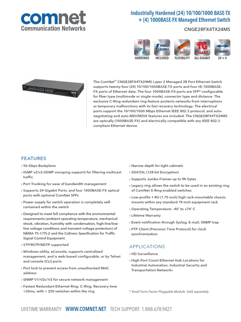 Industrially Hardened (24) 10/100/1000 BASE-TX + (4) 1000BASE-FX ...