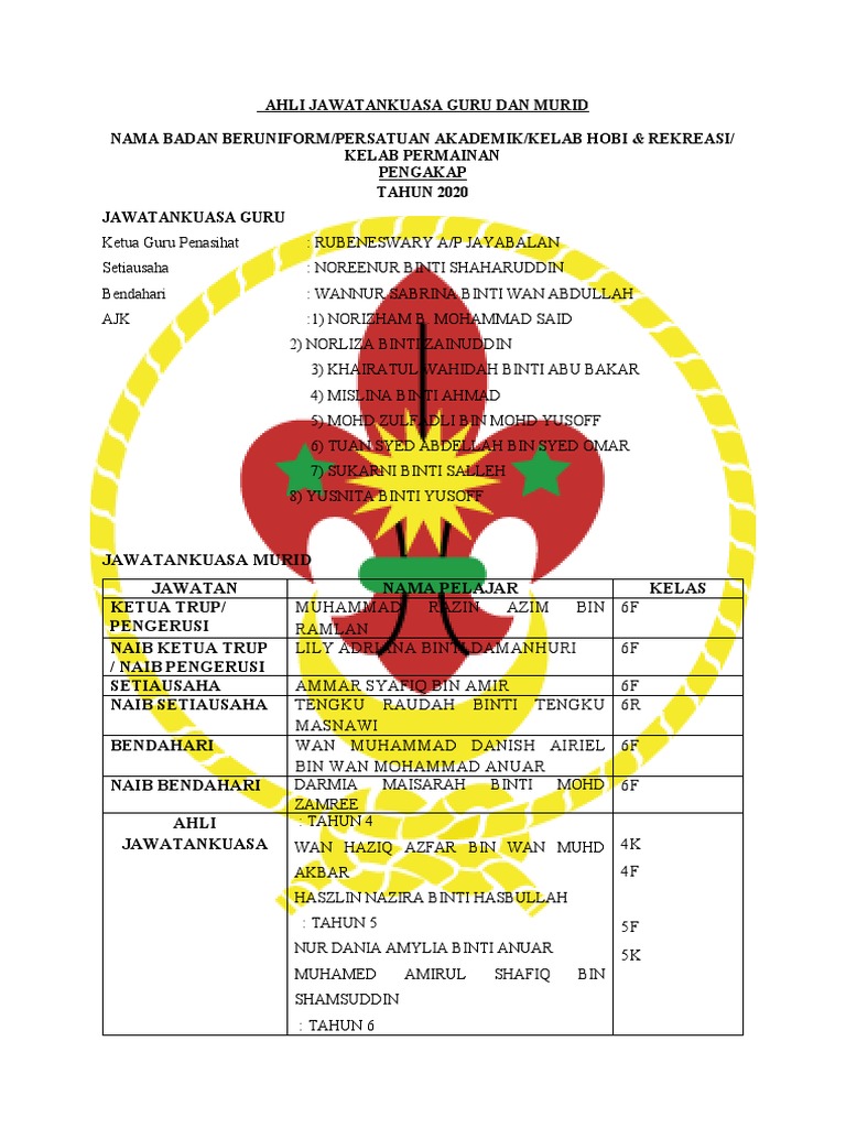 Fail Pengakap 2019 | PDF