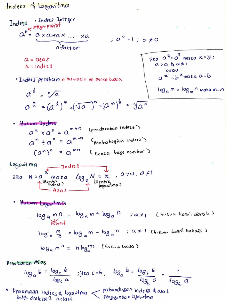4 5 Nota Index Log | PDF