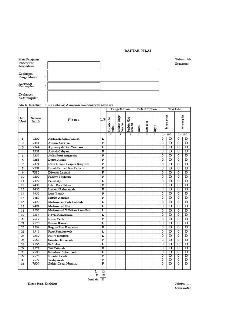 FORMAT NILAI PAT Kelas XI TP 2019 - 2020 (ADM - TRANSAKSI) | PDF