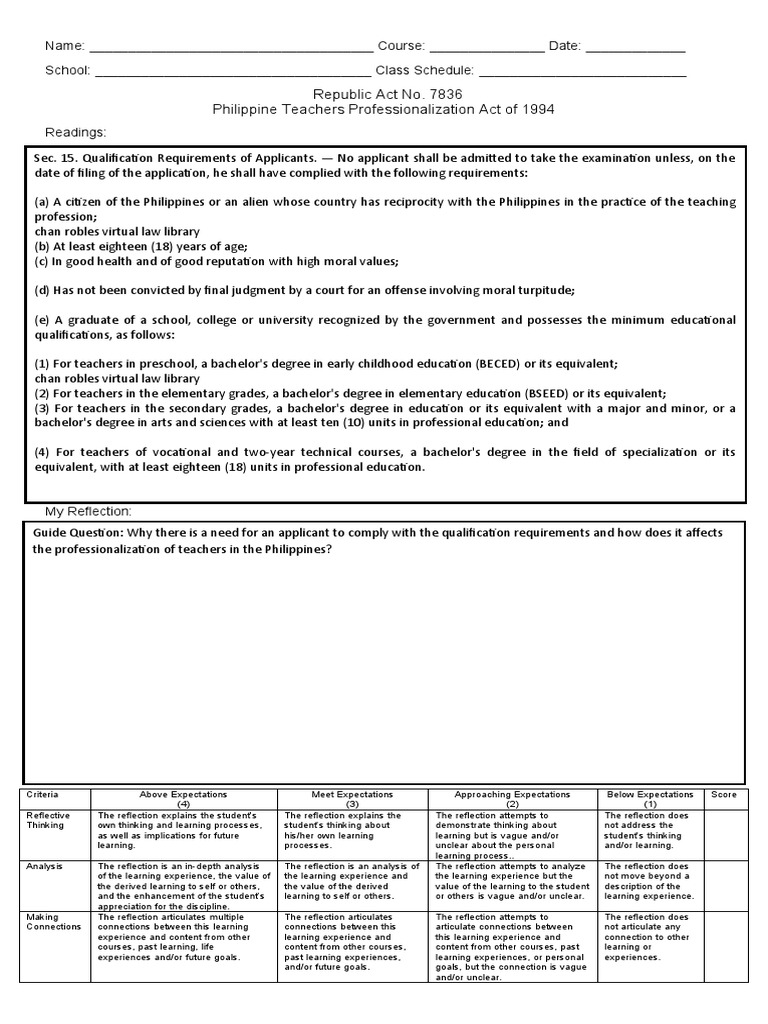 republic-act-no-7836-philippine-teachers-professionalization-act-of