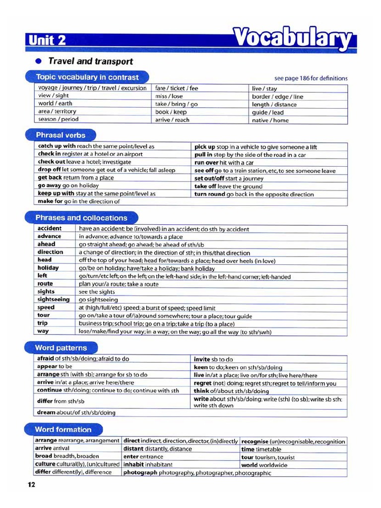 Vocabulario PDF | PDF