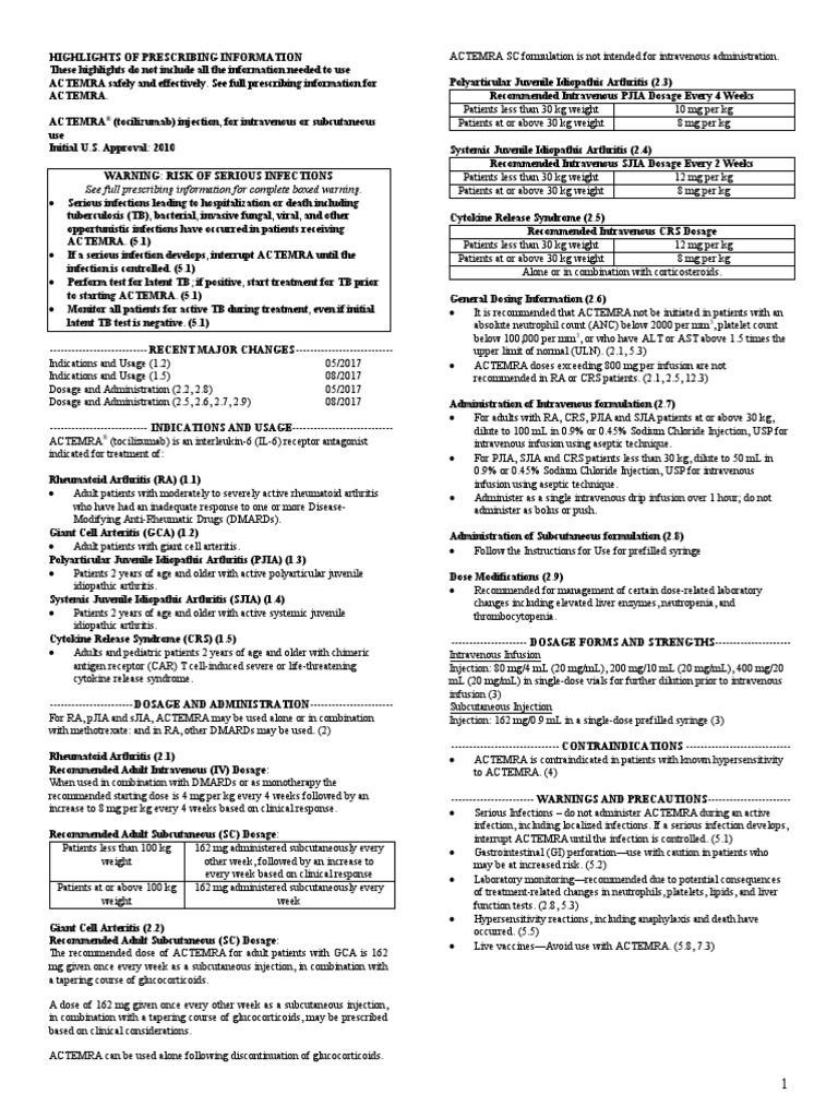 See Full Prescribing Information For Complete Boxed Warning | PDF | Dose (Biochemistry) | Chemistry