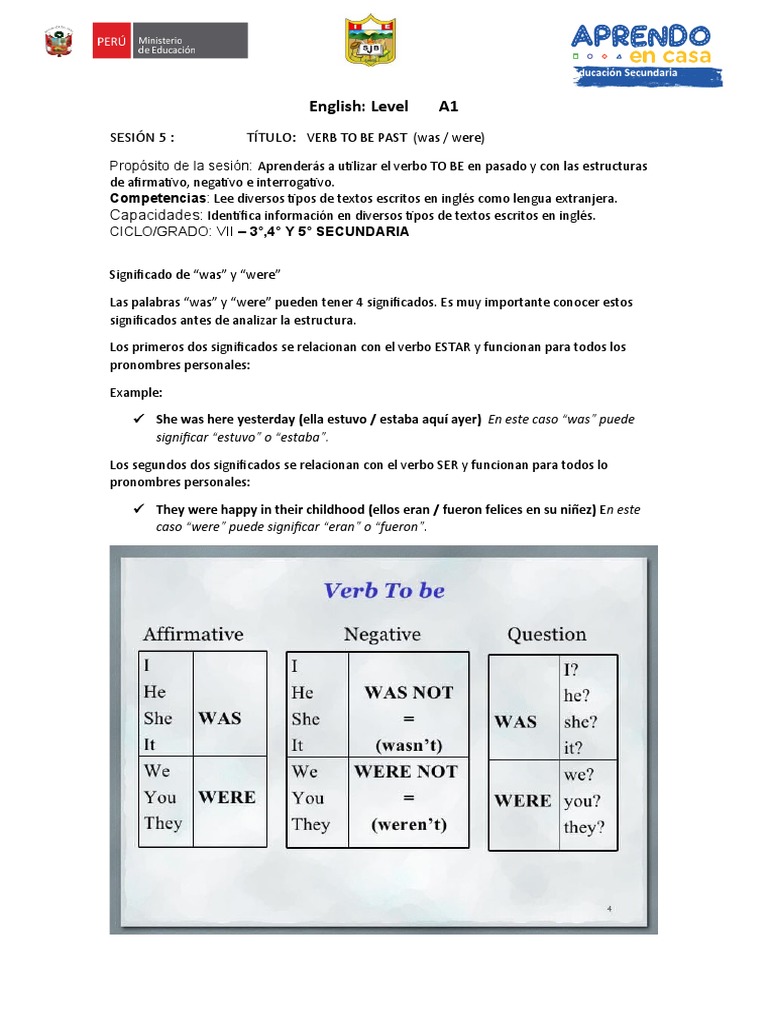 English: Level A1: Sesión 5: Título | PDF | Linguistics | Grammar