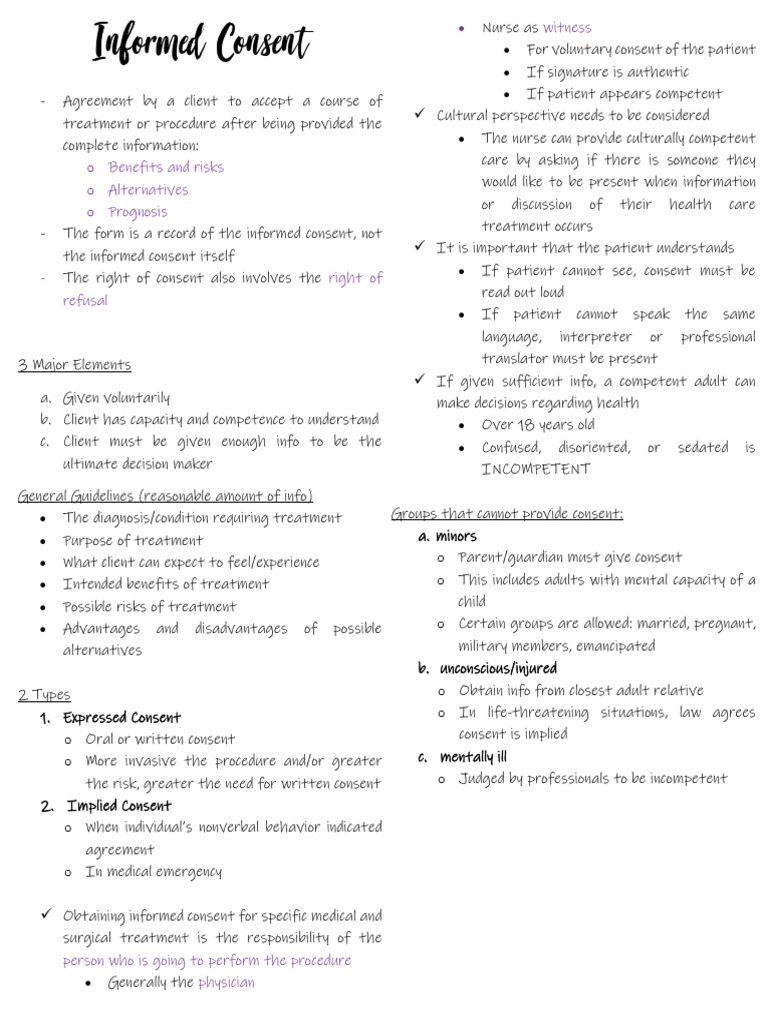 Nurse's Role in Informed Consent Process | PDF | Informed Consent ...