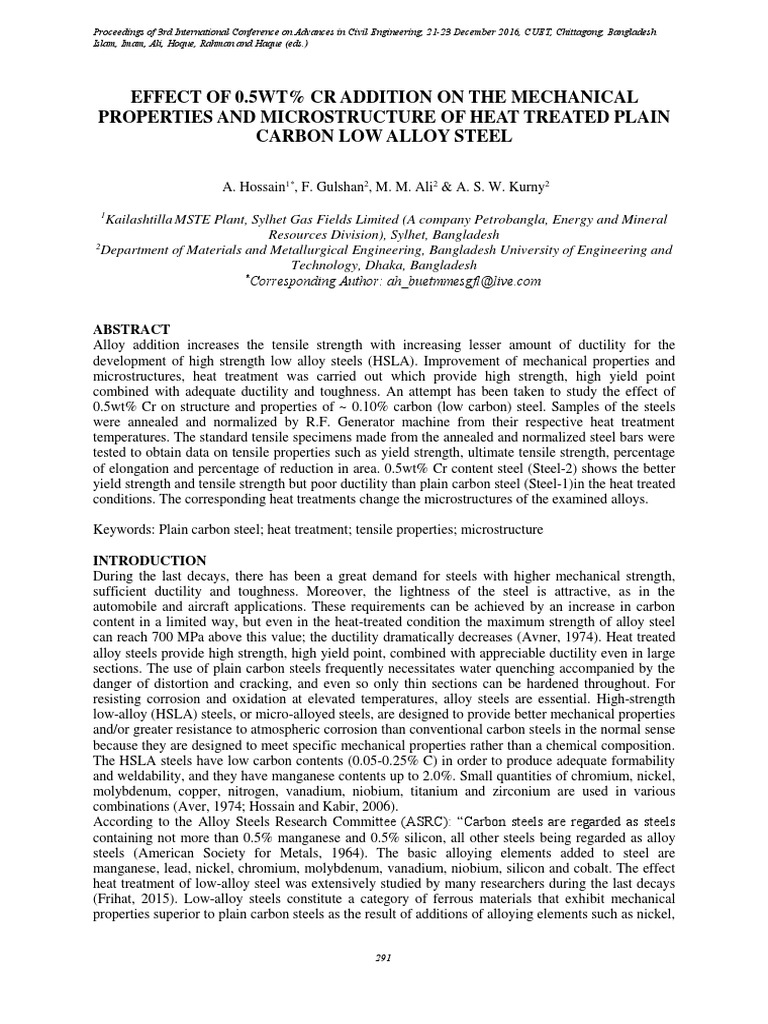 Effect of 0.5Wt% CR Addition On The Mechanical Properties and Microstructure of Heat Treated ...