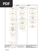 Flowchart Perusahaan Shopee | PDF