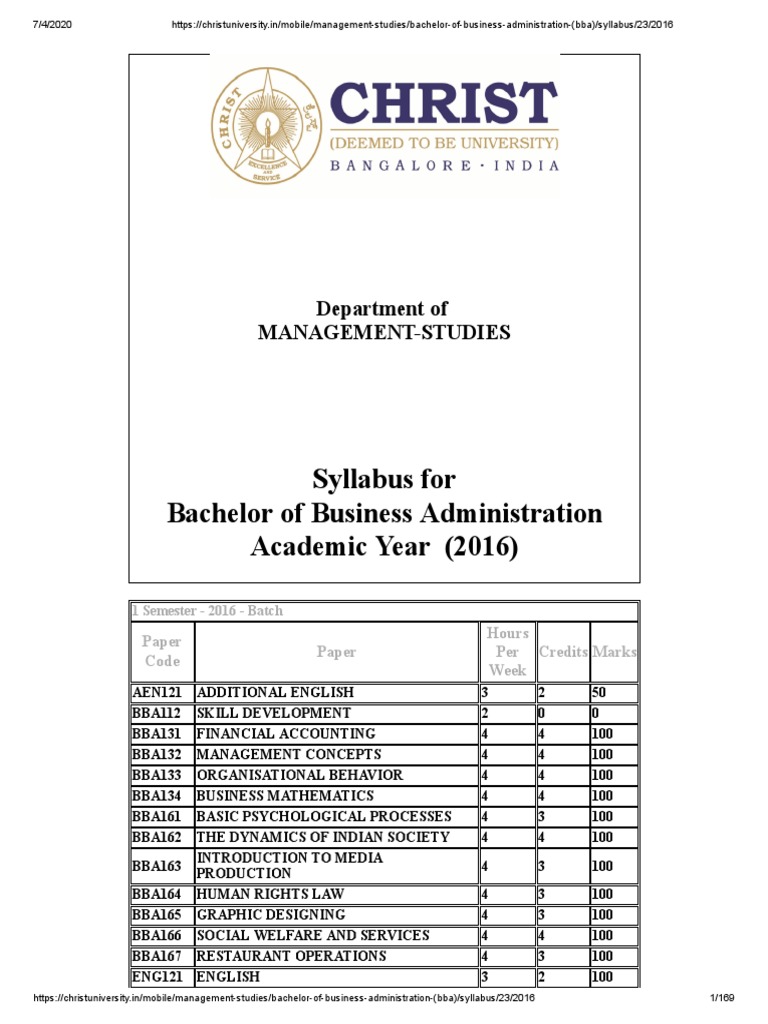 BBA Book List Christ PDF | PDF | Accounting | Business