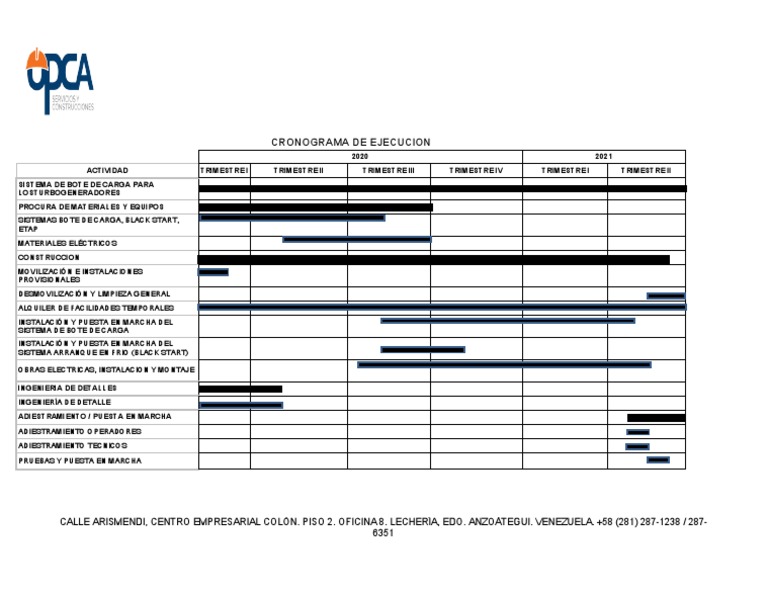 Cronograma de Procura | PDF