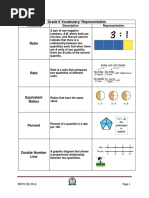 Iready at Home Math Answer Key | PDF | Multiplication | Teachers