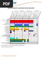 Lri Map Ward List Nov 2017 | PDF | Emergency Department | Hospital